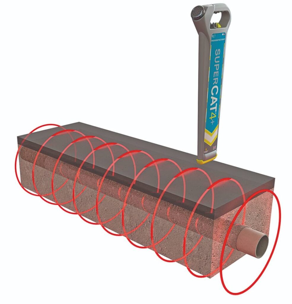 SuperCAT4 CAT Cable Locator